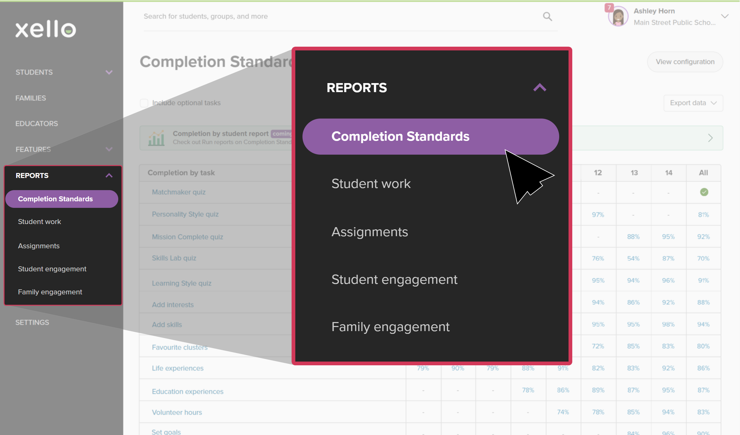 Run reports on Completion Standards