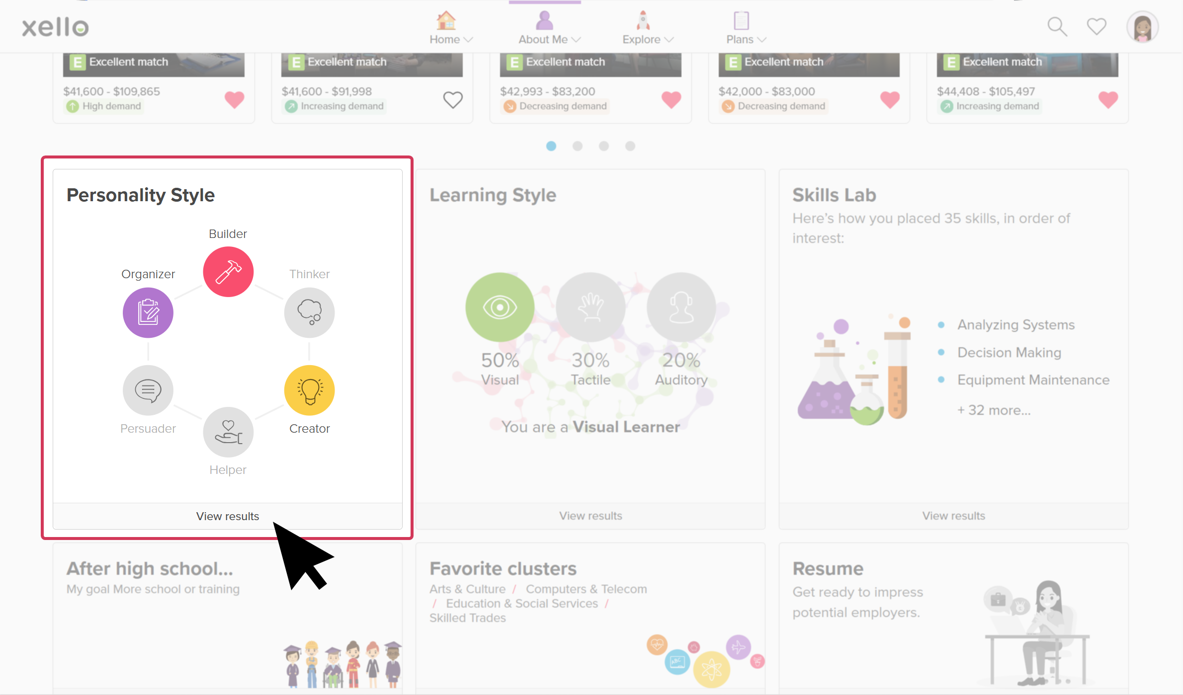 Students and the Personality Style Assessment