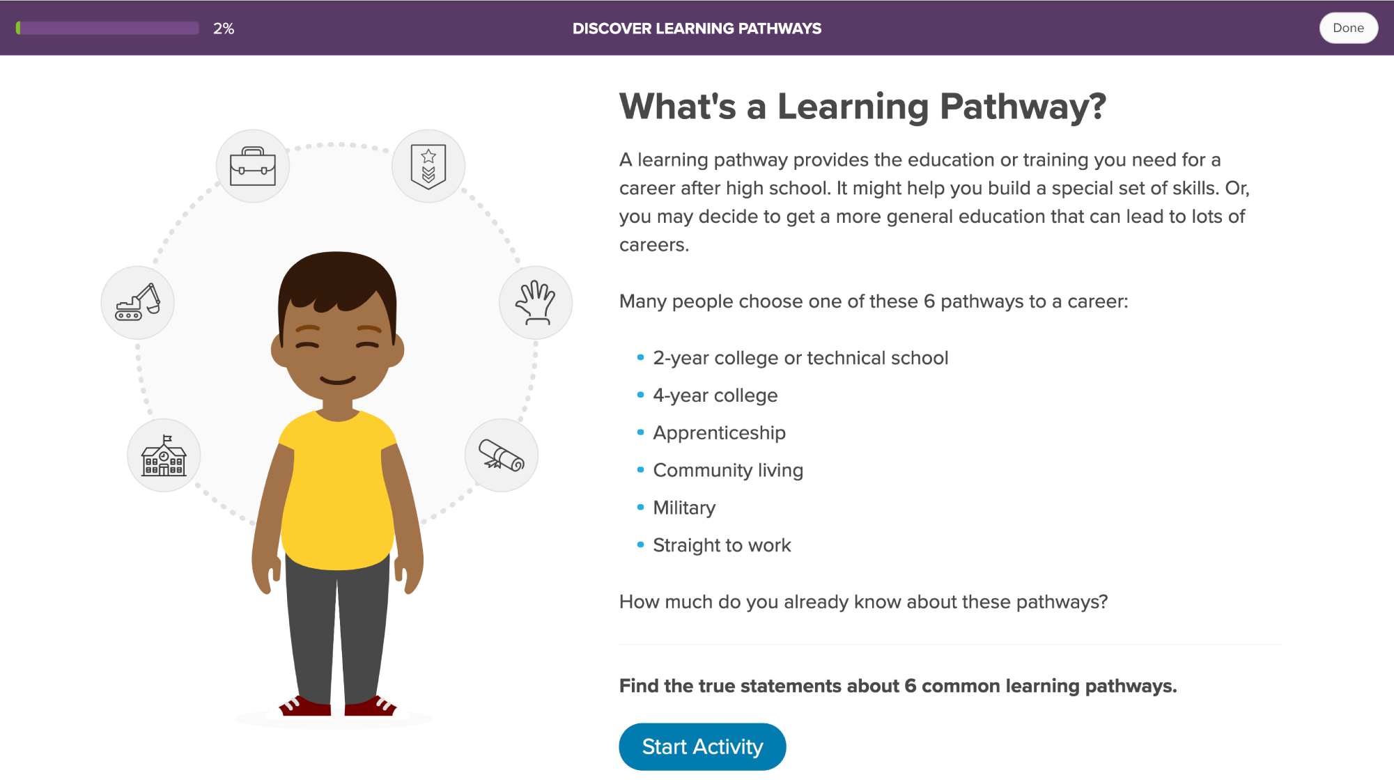 Lesson resources for Xello 6-12